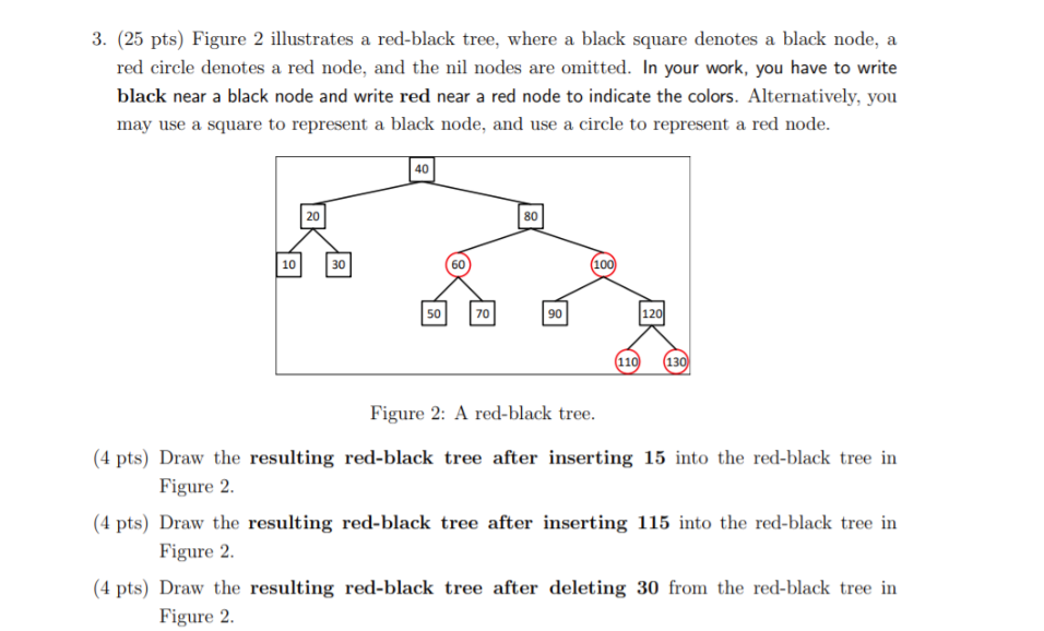 Solved 3. (25 pts) Figure 2 illustrates a red-black tree, | Chegg.com
