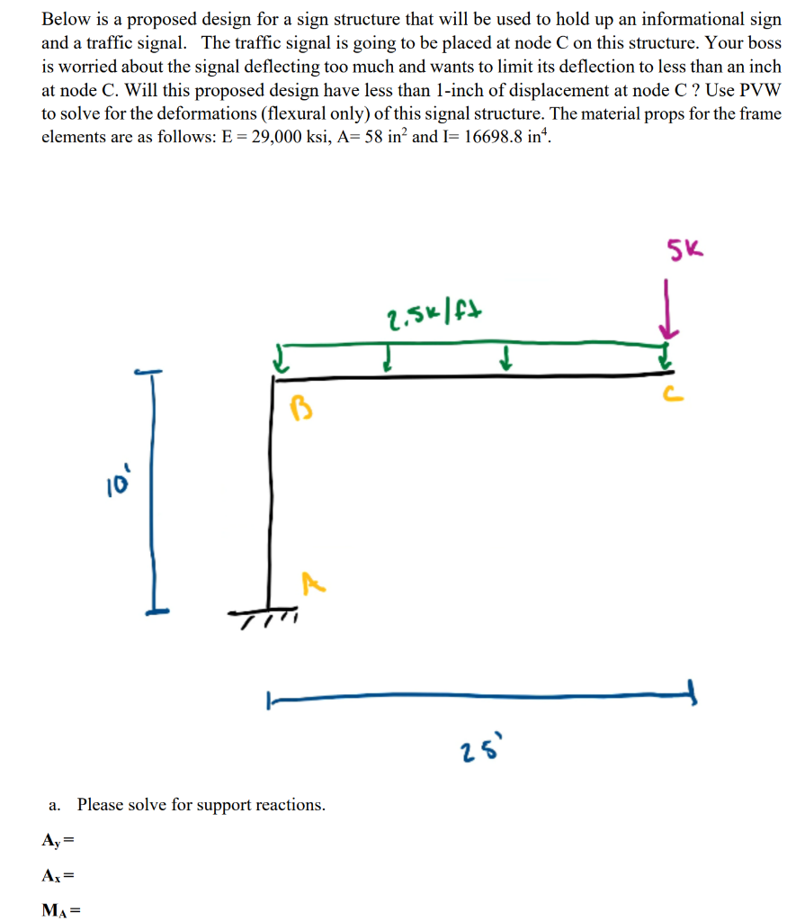 Solved Below is a proposed design for a sign structure that | Chegg.com