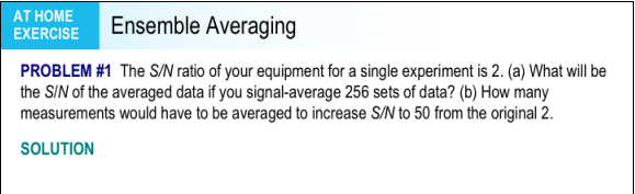 Solved AT HOME EXERCISE Ensemble Averaging PROBLEM #1 The | Chegg.com