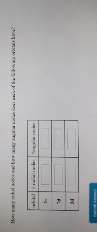 Solved How many radial nodes and how many angular nodes does | Chegg.com