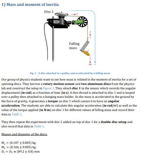 Solved 1) Mass and moment of inertia Disc 1 Fig. 1-A disc | Chegg.com
