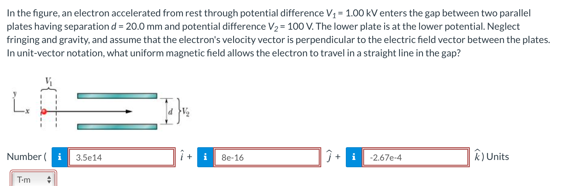 Solved In The Figure An Electron Accelerated From Rest