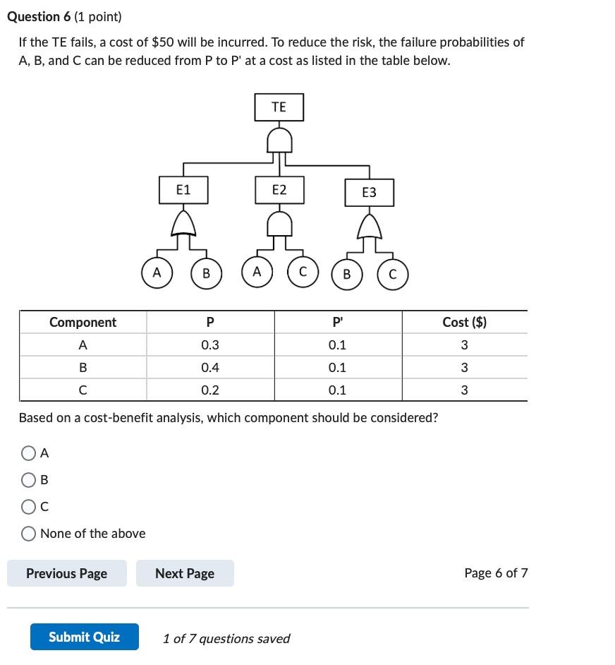 Solved Question 6 ( 1 point) If the TE fails, a cost of $50 | Chegg.com