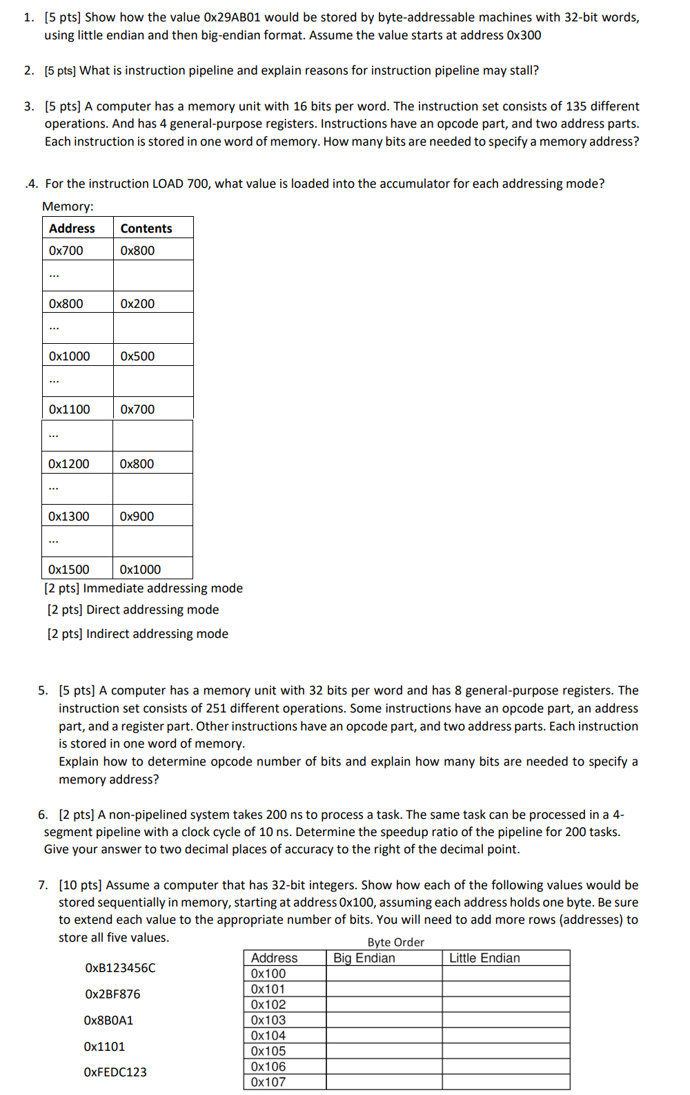 Solved 1. [5 pts] Show how the value 0×29AB01 would be | Chegg.com