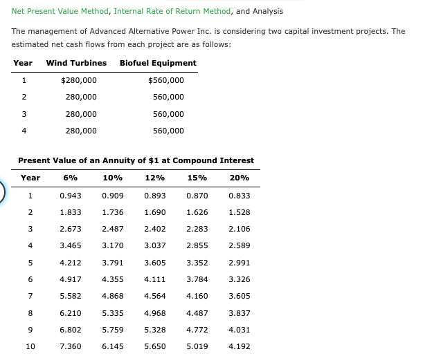 Net Present Value Method, Internal Rate of Return | Chegg.com