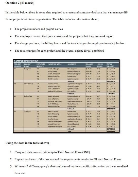 Solved Question 2 [40 marks] In the table below, there is | Chegg.com