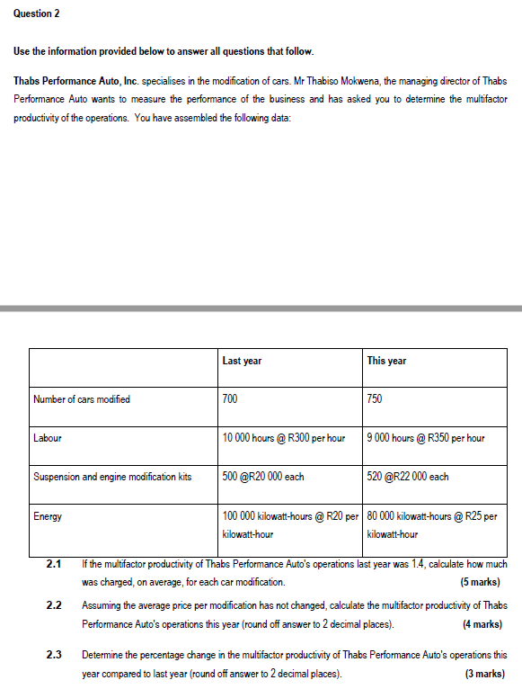 Solved Study the scenario described below and answer all | Chegg.com