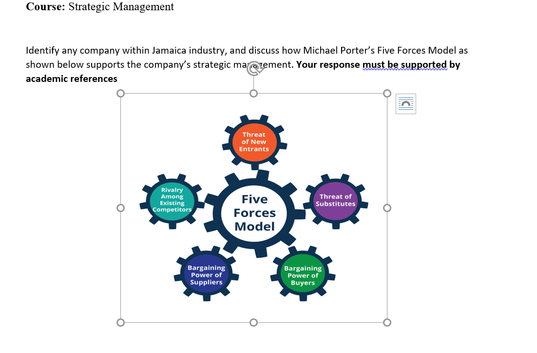Solved Course: Strategic Management Identify any company | Chegg.com