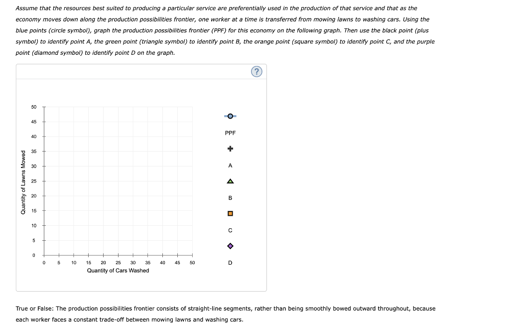 An economy consists of three workers: Yakov, Charles, | Chegg.com