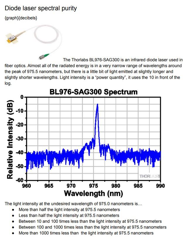 Solved Diode laser spectral purity {graph}(decibels) The | Chegg.com