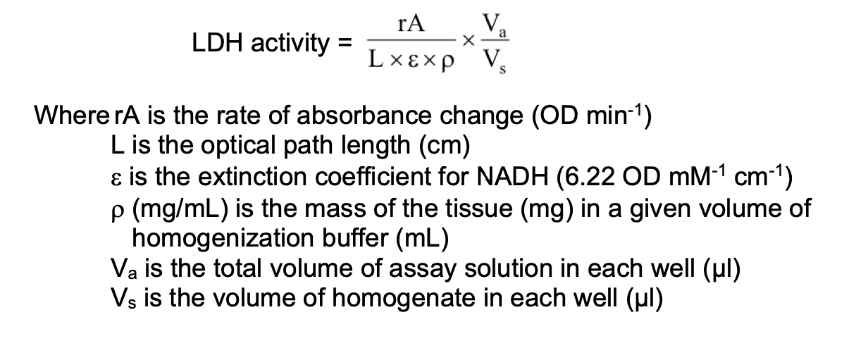 Solved a LDH activity = rA V LxExp V х S Where rA is the | Chegg.com