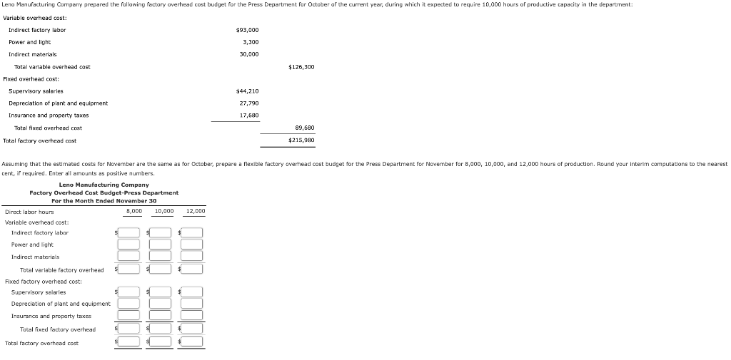 Solved Variable overhead cost: Indirect factory labor Power | Chegg.com