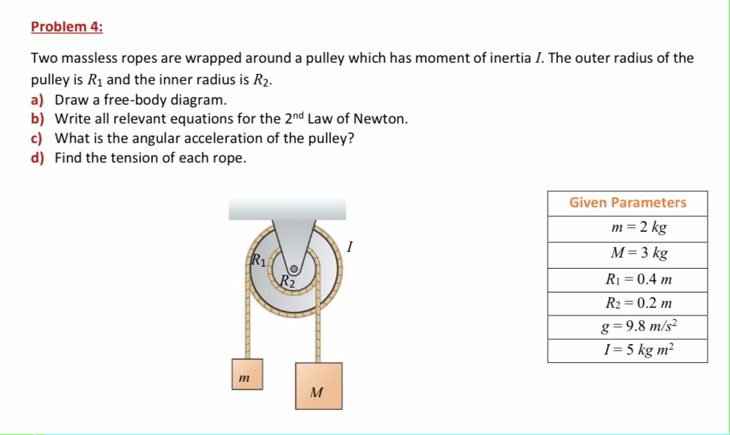 Solved Two massless ropes are wrapped around a pully which | Chegg.com