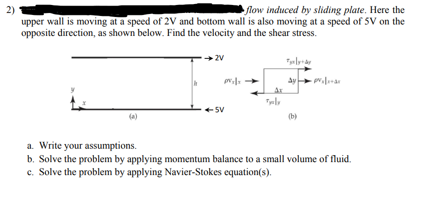 Solved flow induced by sliding plate. Here the upper wall is | Chegg.com