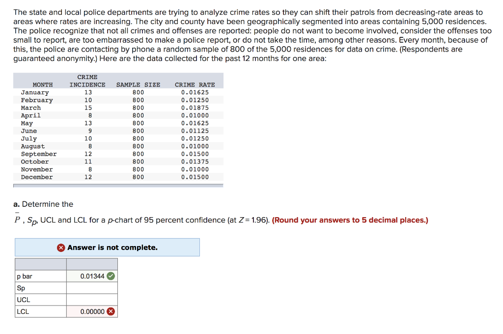 Solved A shirt manufacturer buys cloth by the 100-yard roll | Chegg.com