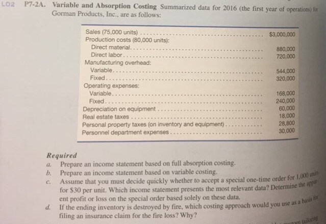 Solved Variable and Absorption Costing Summarized data for | Chegg.com