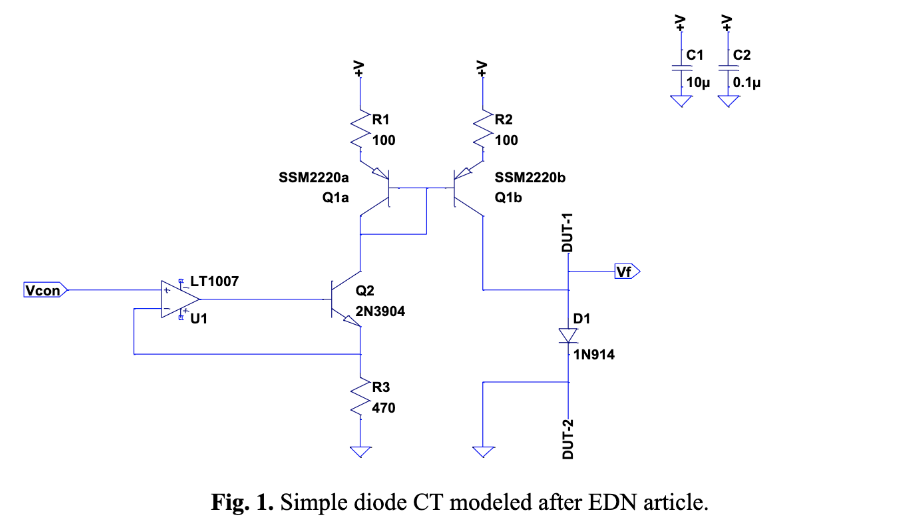 Design/Build/Test a diode CT as suggested by Fig. 1. | Chegg.com