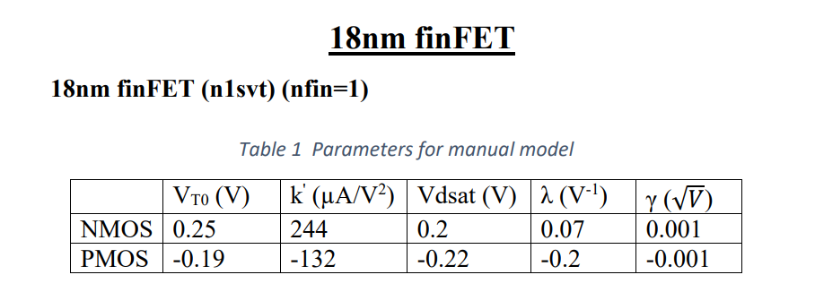 Solved PLEASE ONLY SOLVE 3,5, & 6 Problem 1. FinFET Inverter | Chegg.com