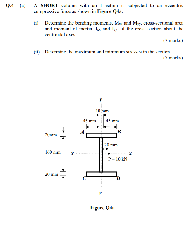 Solved Q.4 (a) A SHORT column with an I-section is subjected | Chegg.com