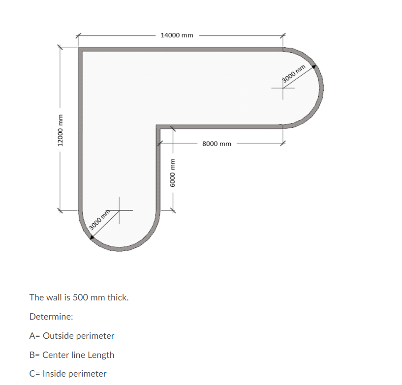 Solved 14000 mm 3000 mm 12000 mm 8000 mm 6000 mm 3000 mm The | Chegg.com