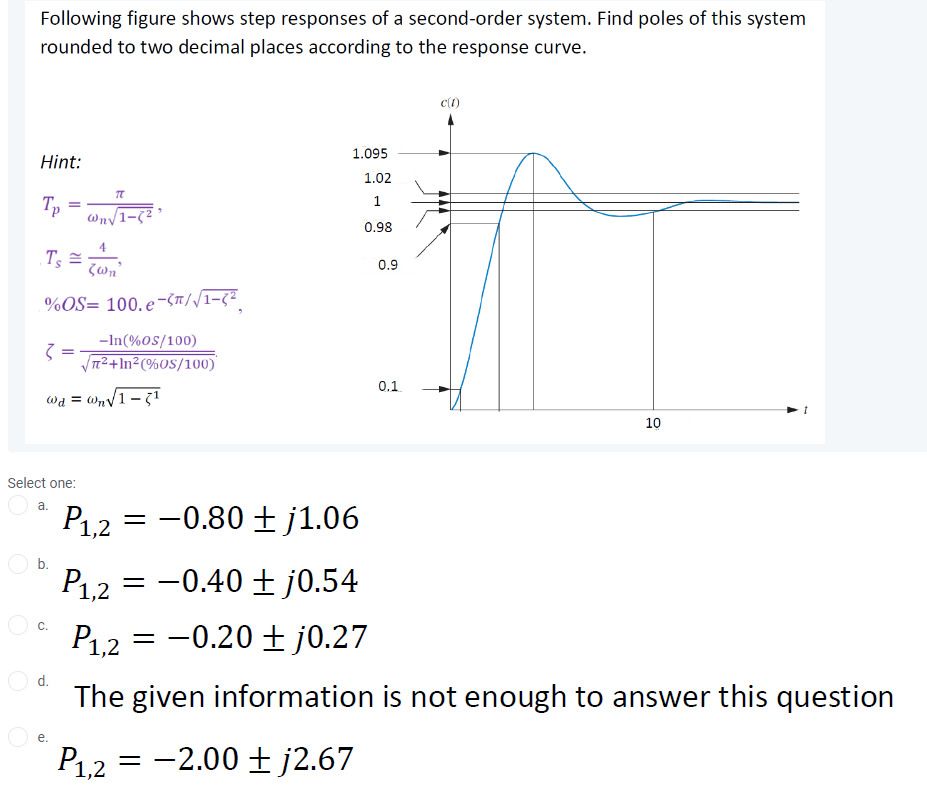 Solved Following figure shows step responses of a | Chegg.com
