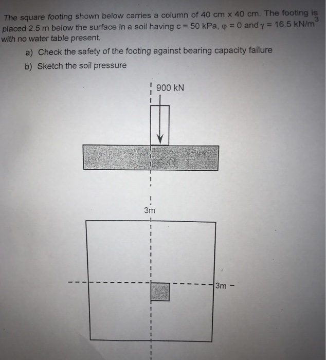 Solved The square footing shown below carries a column of 40 | Chegg.com