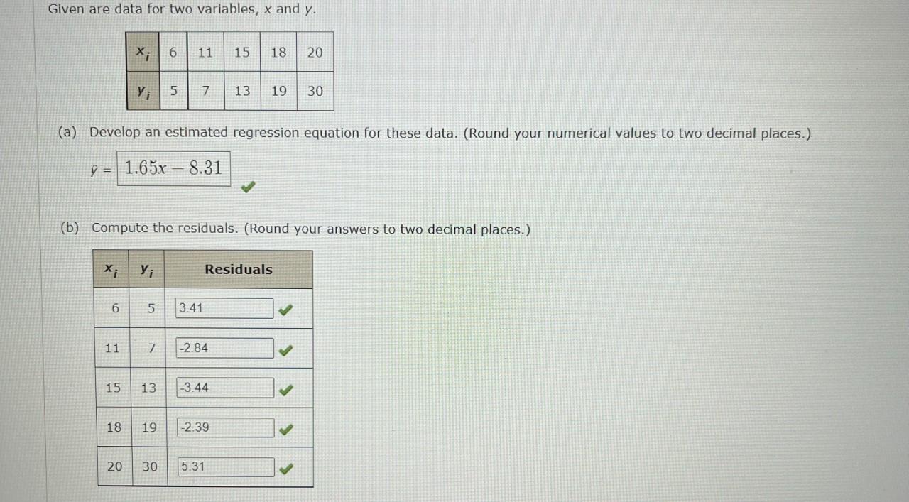 Solved Given are data for two variables, x and y. (a) | Chegg.com