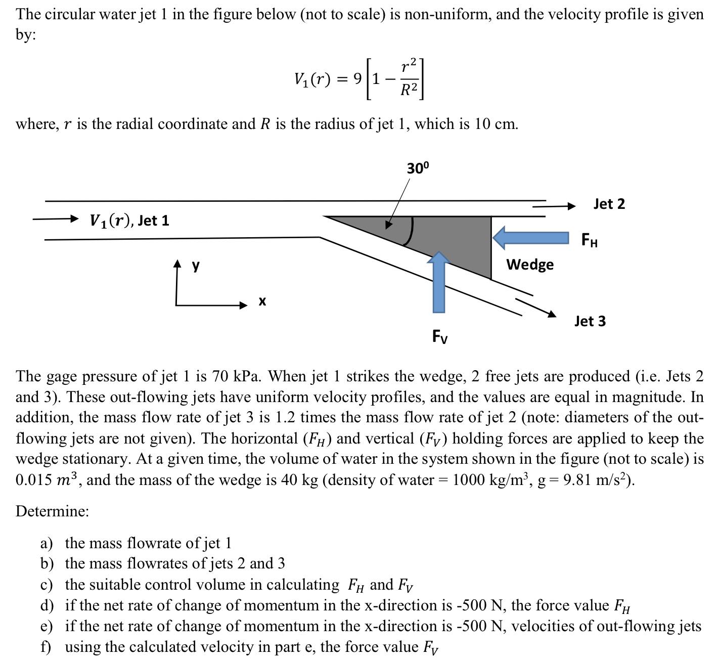 Solved The circular water jet 1 in the figure below (not to | Chegg.com