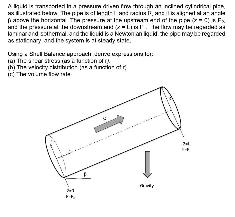 Solved A liquid is transported in a pressure driven flow | Chegg.com