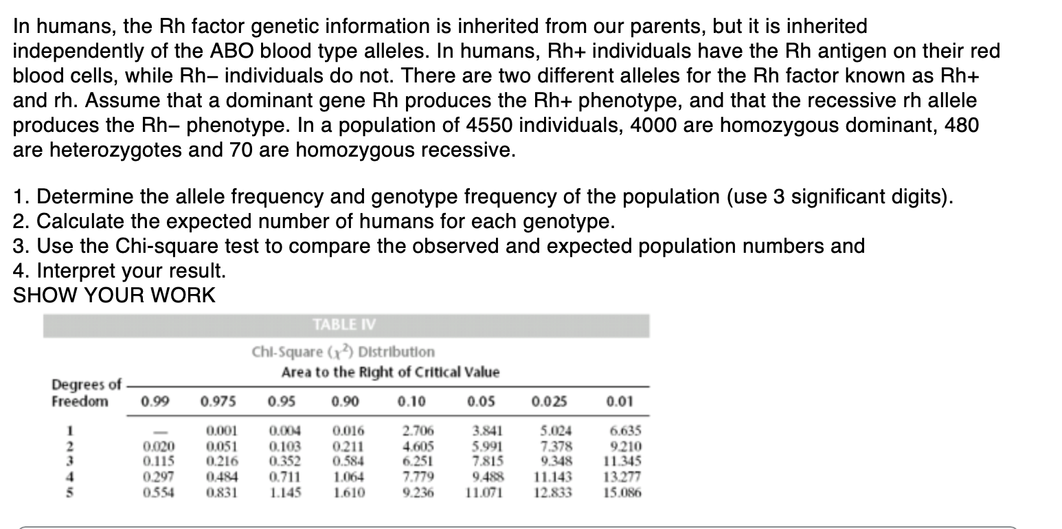 Solved In humans, the Rh factor genetic information is | Chegg.com