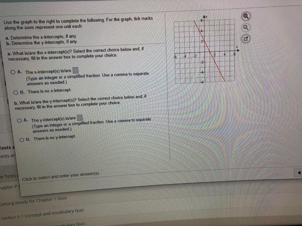 Solved AY Use the graph to the right to complete the | Chegg.com