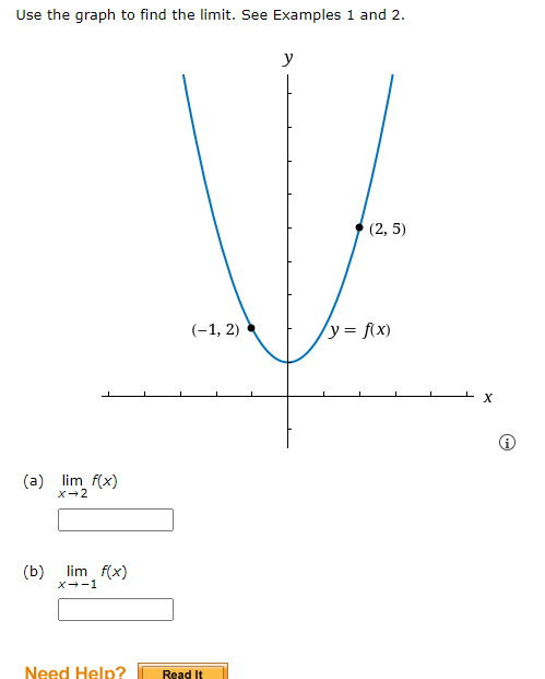 Solved Use the graph to find the limit. See Examples 1 and | Chegg.com