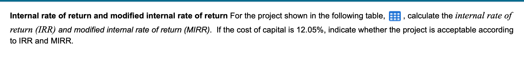 Solved Internal rate of return and modified internal rate of | Chegg.com