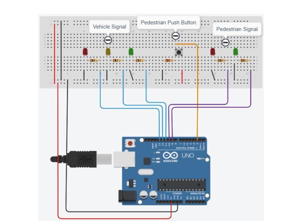 Solved :: Pedestrian Push Button Vehicle Signal Pedestrian | Chegg.com
