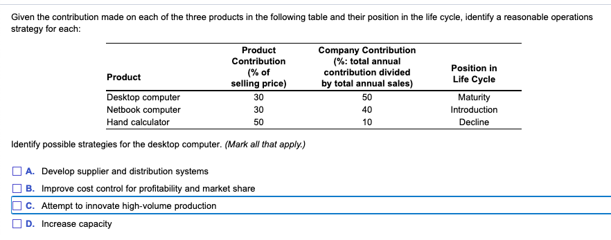 Solved Given the contribution made on each of the three | Chegg.com