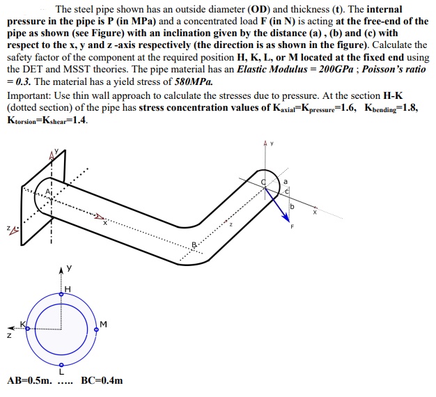 The steel pipe shown has an outside diameter (OD) and | Chegg.com