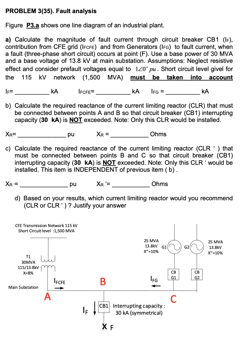 Solved PROBLEM 3(35). Fault analysis Figure P3.a shows one | Chegg.com