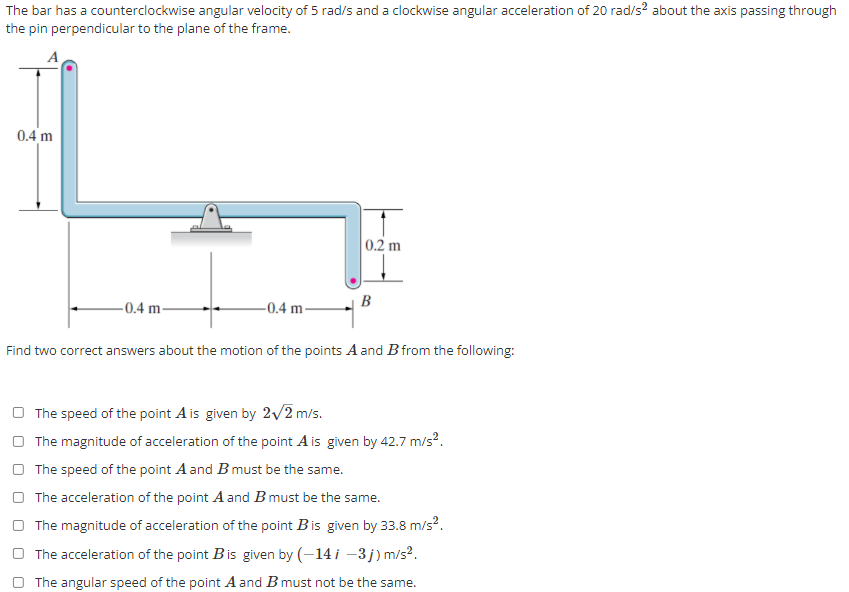 Solved The bar has a counterclockwise angular velocity of 5 | Chegg.com