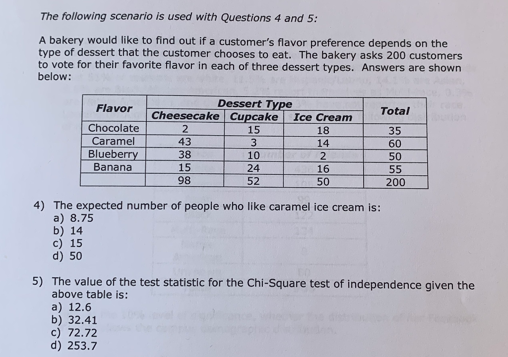 Solved The following scenario is used with Questions 4 and | Chegg.com