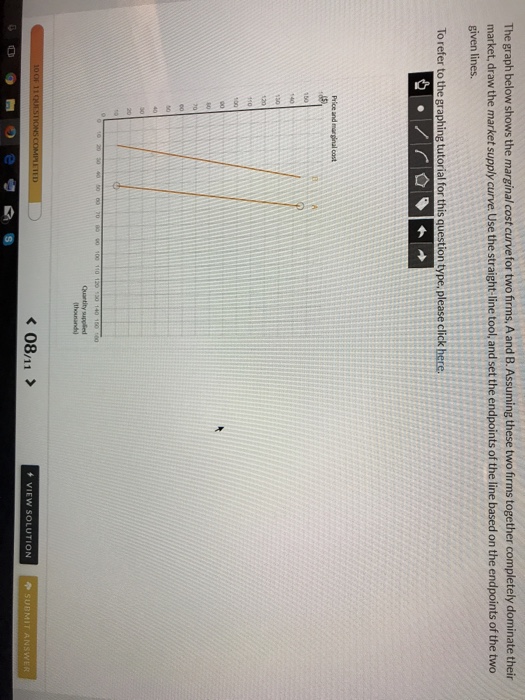 Solved The graph below shows the marginal cost curve for two | Chegg.com