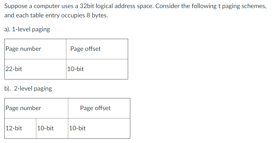 Solved Suppose a computer uses a 32bit logical address | Chegg.com
