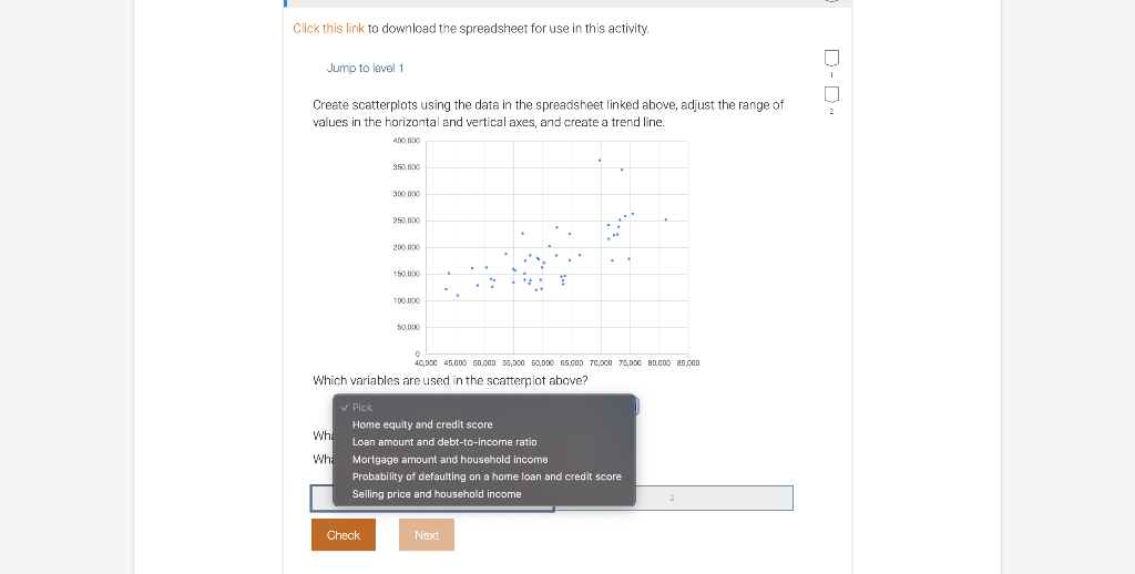 Solved Which variables are used in the scatterplot above? | Chegg.com