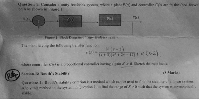 Solved Question 1: Consider a unity feedback system, where a | Chegg.com