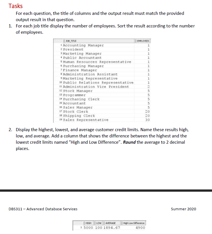 Solved Tasks For each question, the title of columns and the | Chegg.com