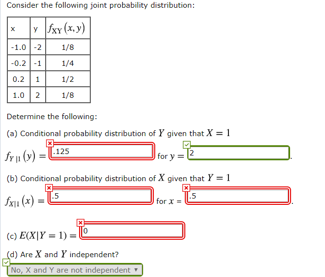 Solved Consider the following joint probability | Chegg.com