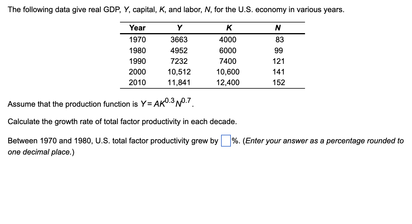 Solved Assume that the production function is Y=AK0.3N0.7. | Chegg.com