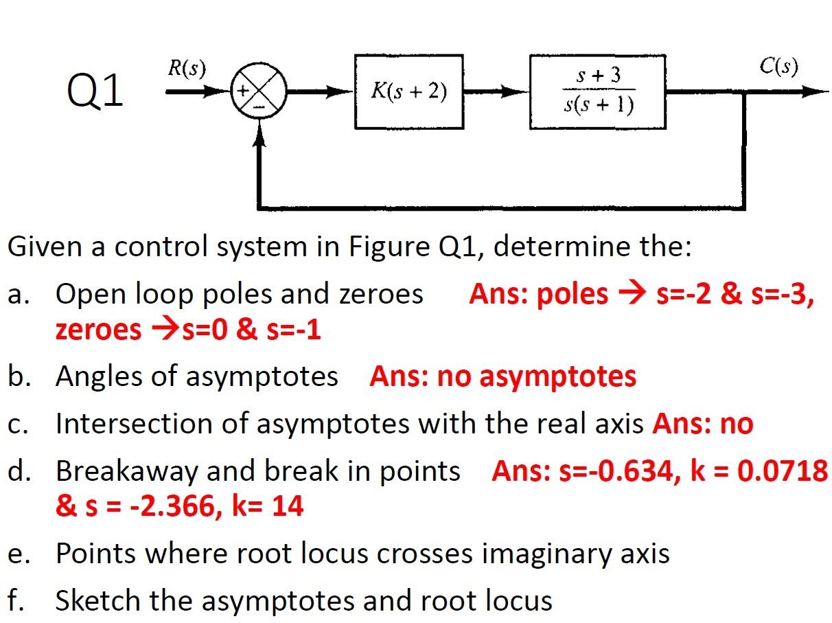 Solved Show detailed steps for this points and explain how | Chegg.com