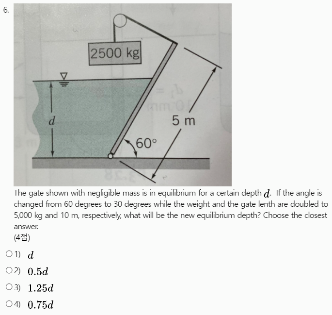 Solved 6. 2500 kg DI d 5 m 60° The gate shown with | Chegg.com