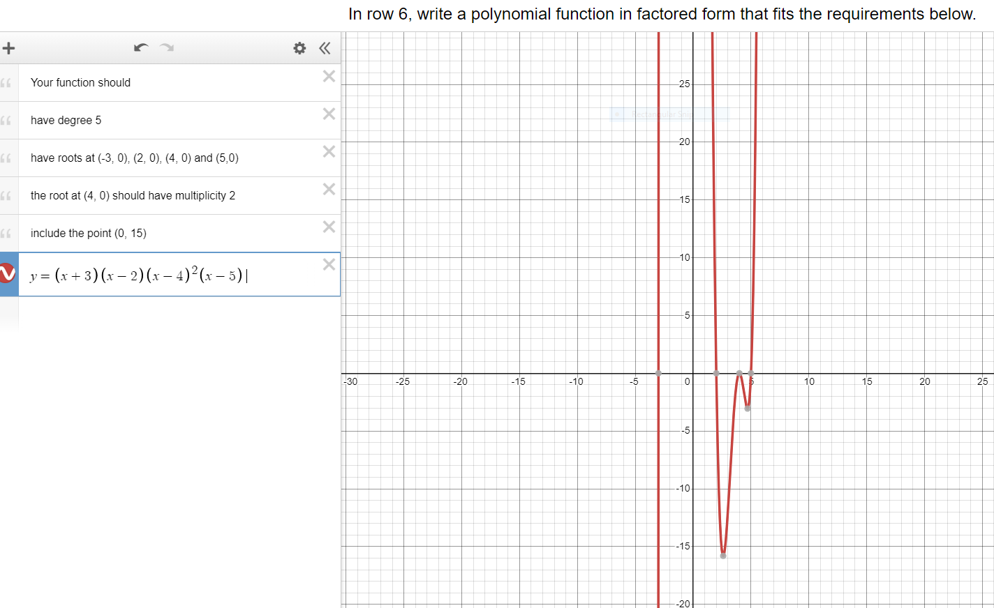 Solved In row 6, write a polynomial function in factored | Chegg.com