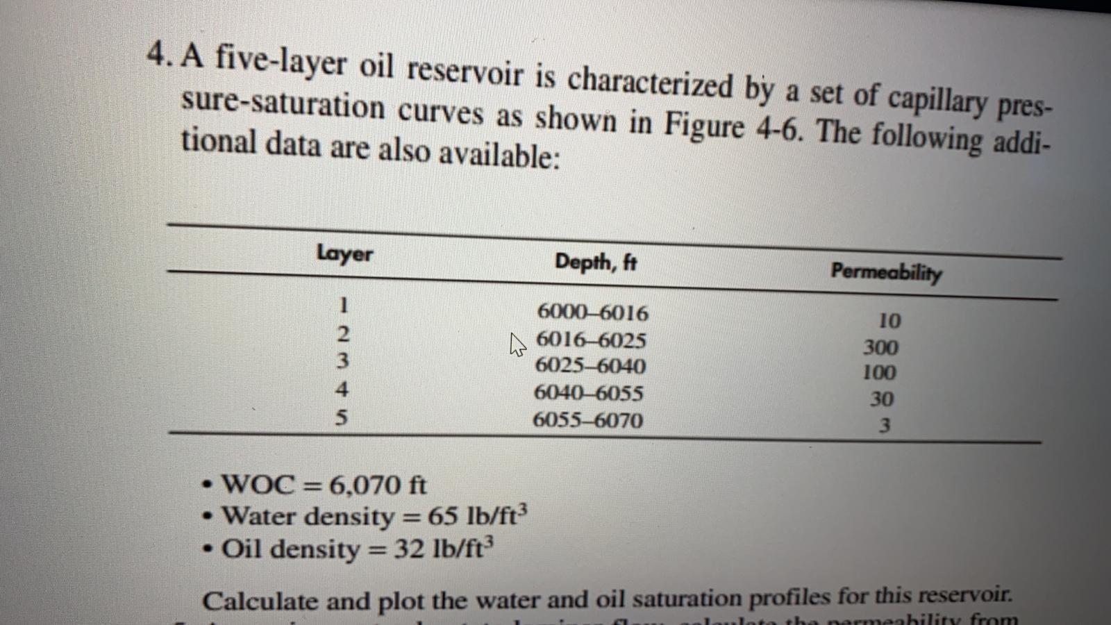 4. A five-layer oil reservoir is characterized by a | Chegg.com